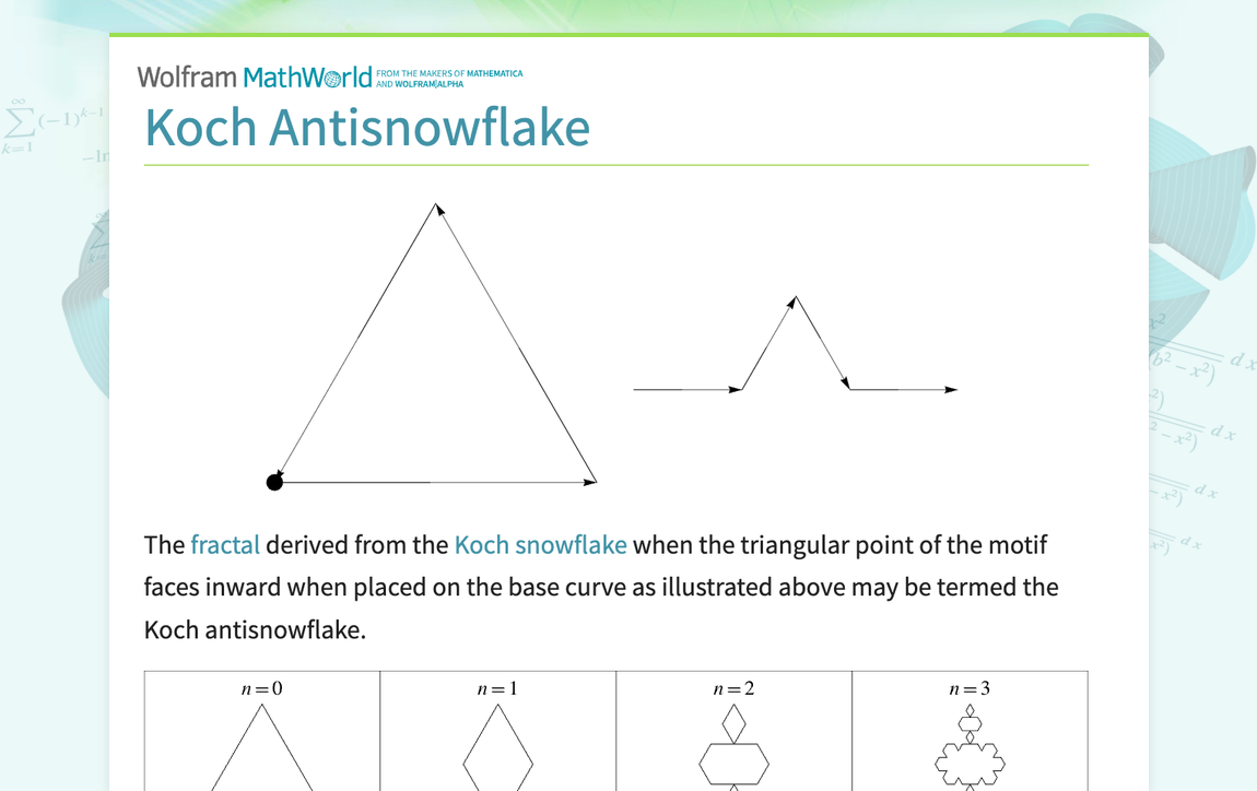 Koch Antisnowflake -- from Wolfram MathWorld