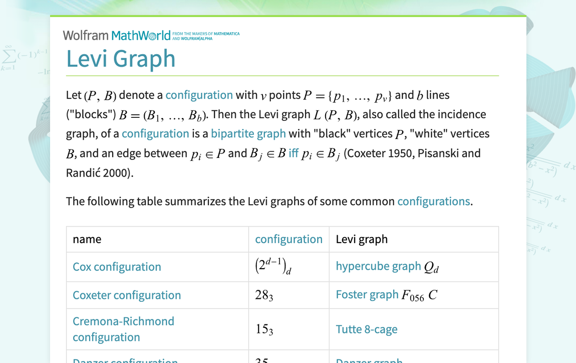 Levi Graph -- from Wolfram MathWorld