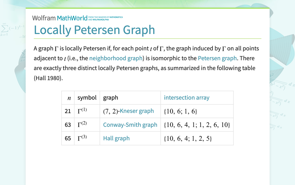 Locally Petersen Graph -- from Wolfram MathWorld