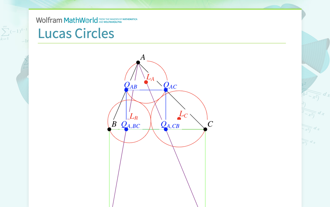 Lucas Circles -- from Wolfram MathWorld