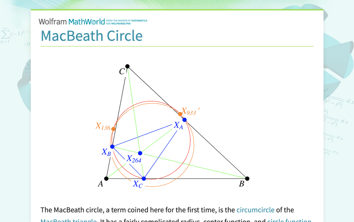 Macbeath Circle -- from Wolfram MathWorld