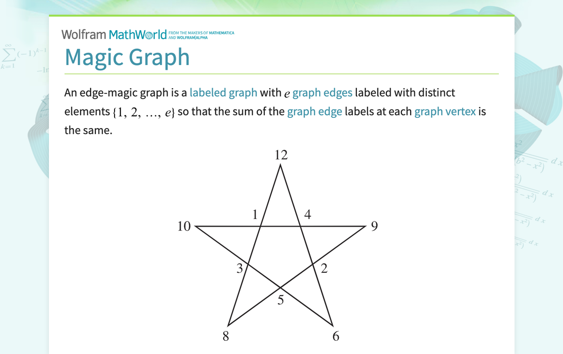 Magic Graph -- from Wolfram MathWorld