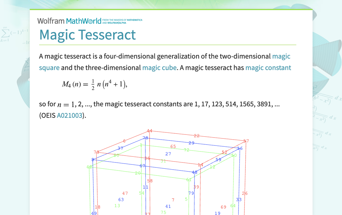 Magic Tesseract -- from Wolfram MathWorld