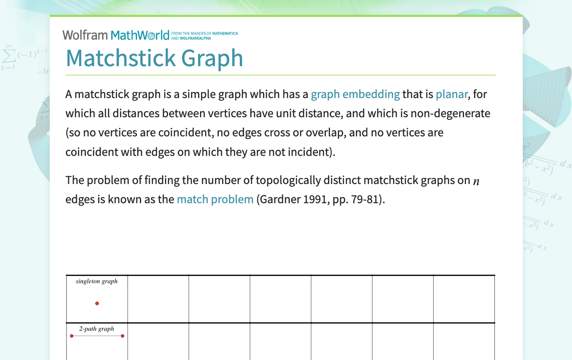 Matchstick Graph -- from Wolfram MathWorld