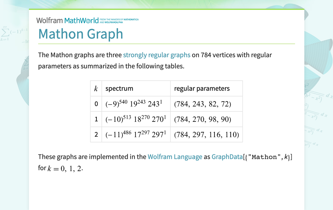 Mathon Graph -- from Wolfram MathWorld