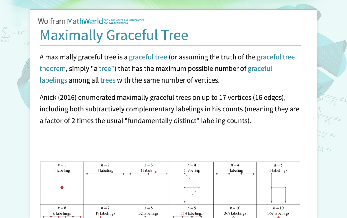 Maximally Graceful Tree -- from Wolfram MathWorld