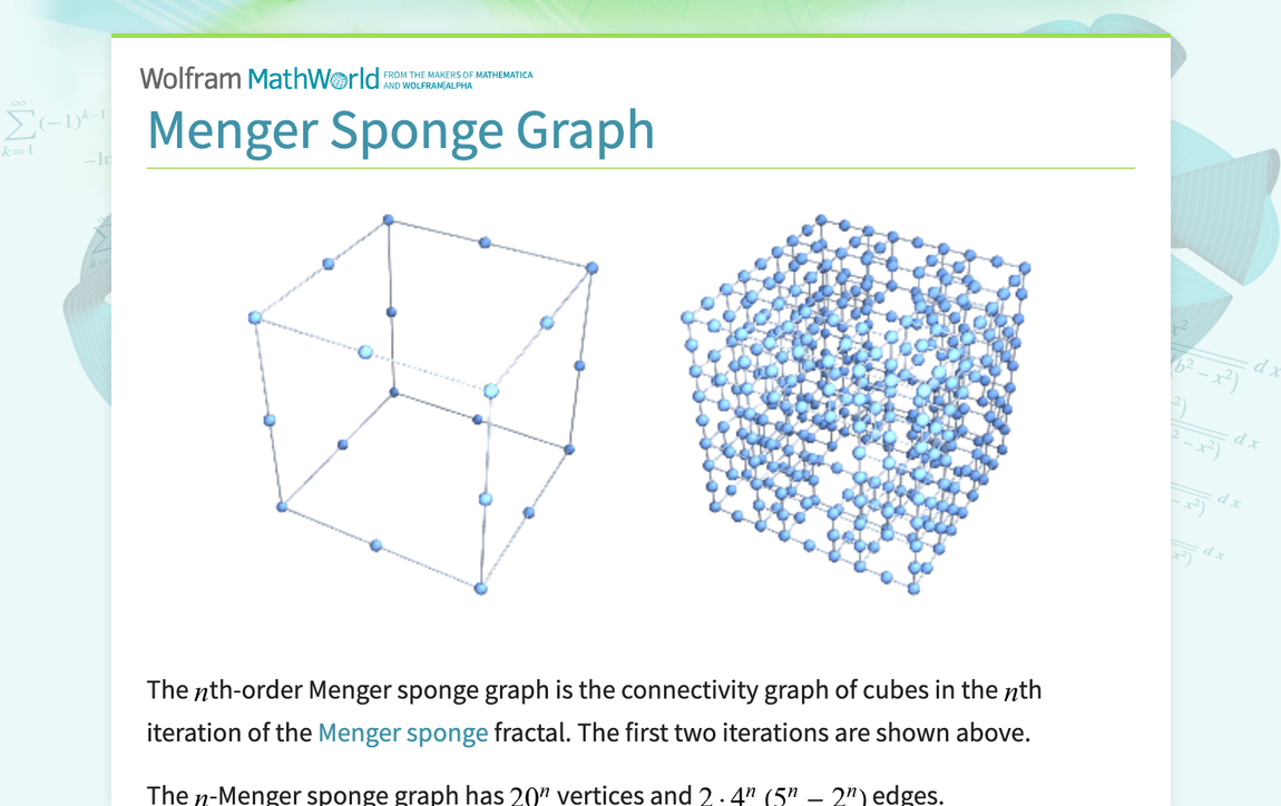 Menger Sponge Graph -- from Wolfram MathWorld
