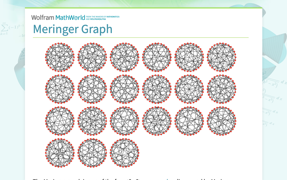Meringer Graph -- from Wolfram MathWorld