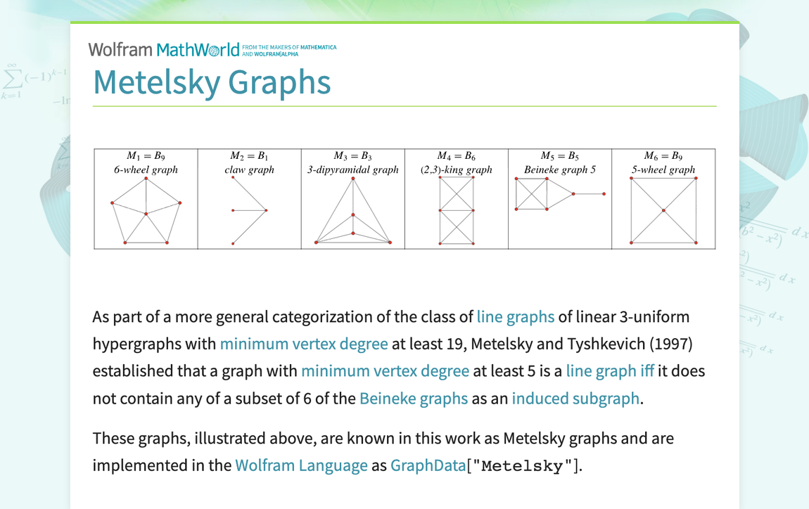 Metelsky Graphs -- from Wolfram MathWorld
