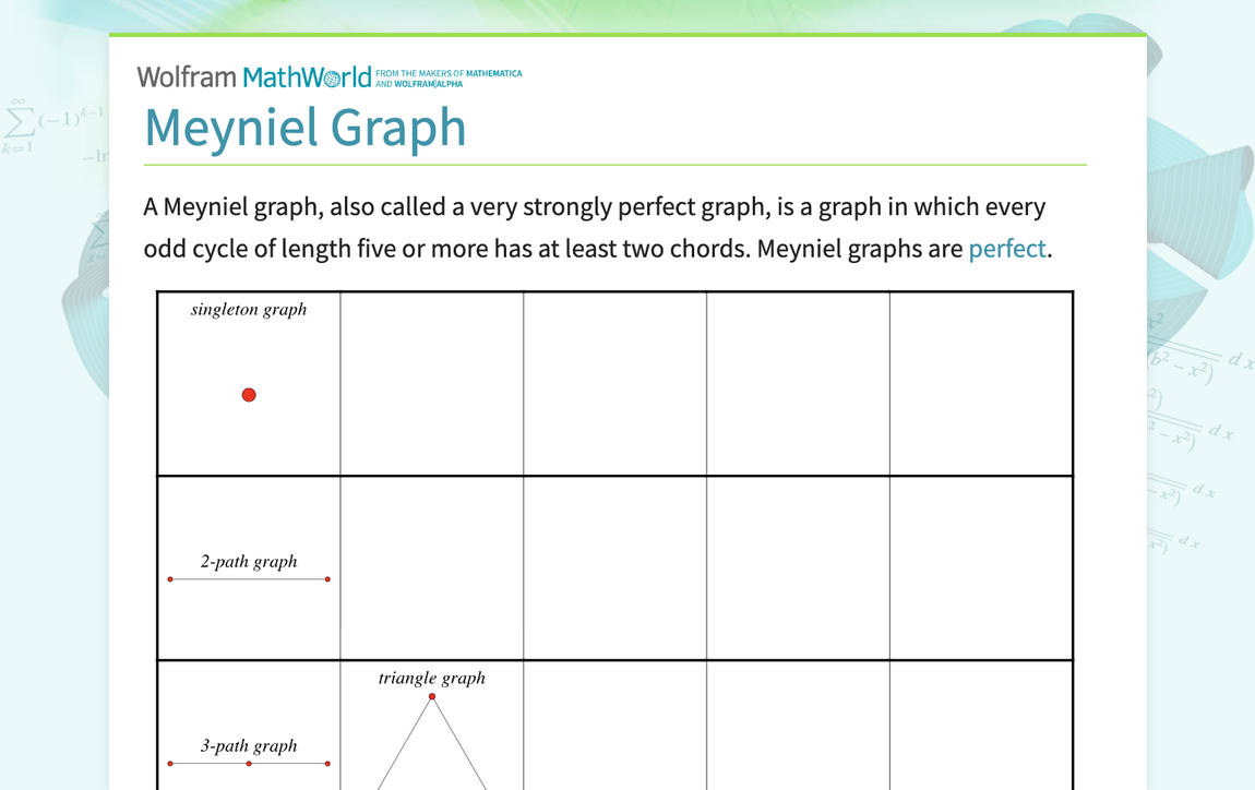 Meyniel Graph -- from Wolfram MathWorld