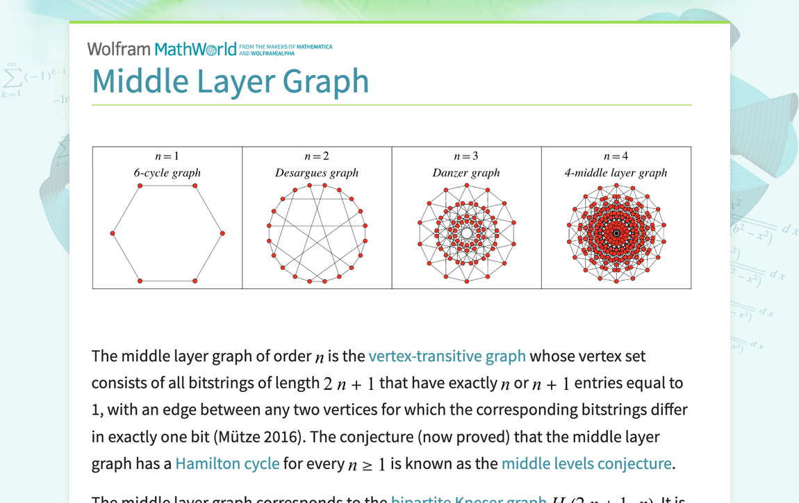 Middle Layer Graph -- from Wolfram MathWorld