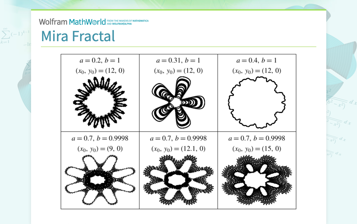 Mira Fractal -- from Wolfram MathWorld