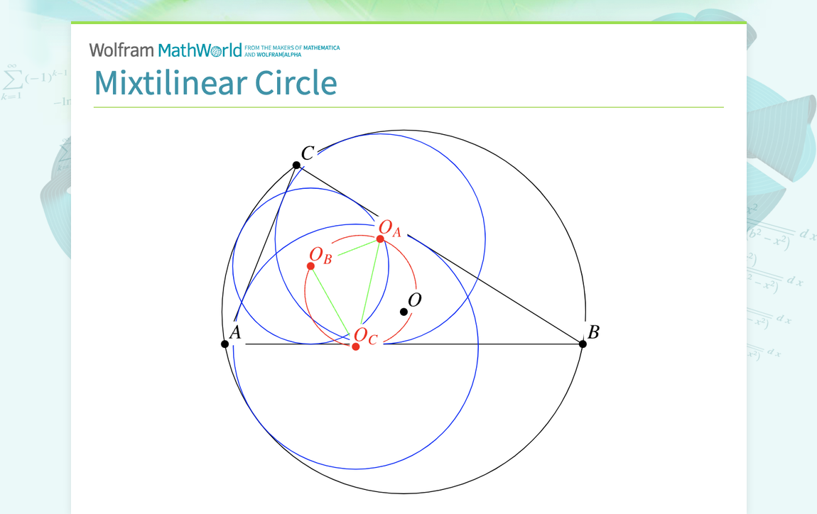 Mixtilinear Circle -- from Wolfram MathWorld