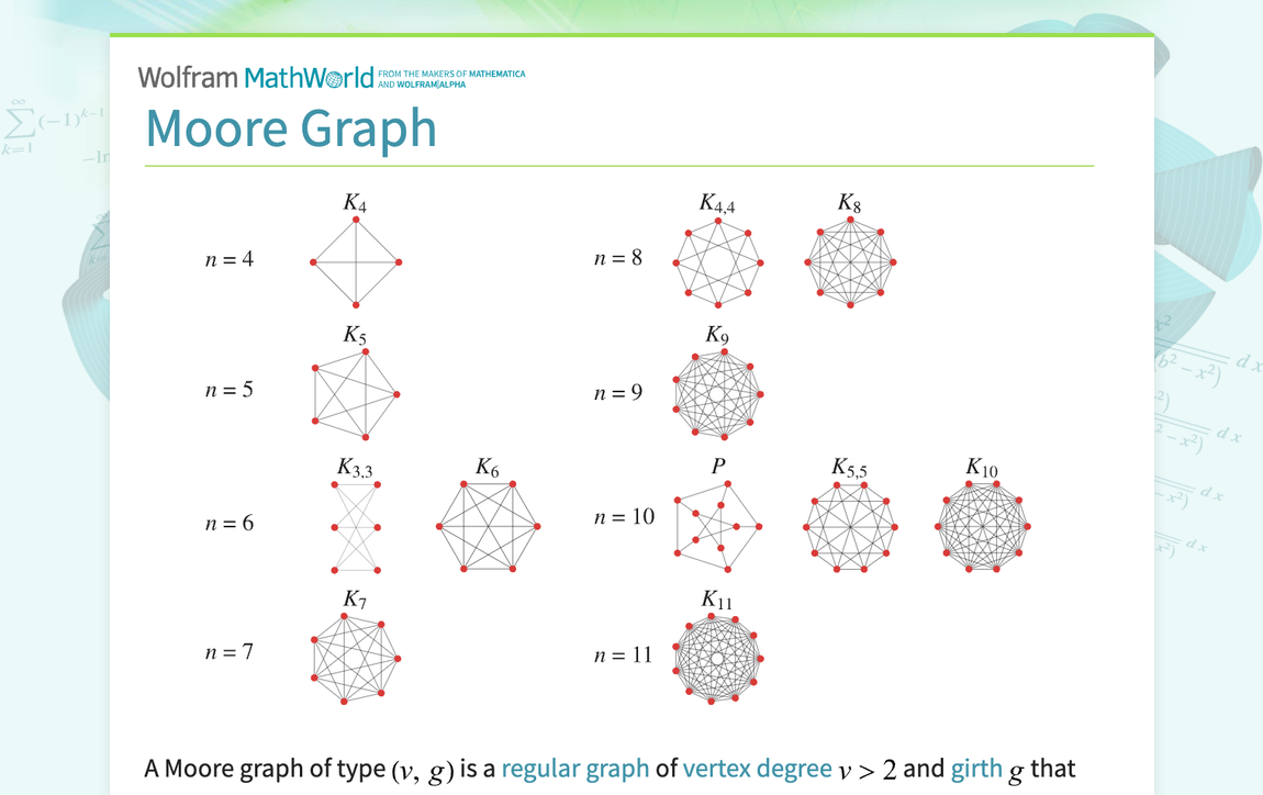 Moore Graph -- from Wolfram MathWorld
