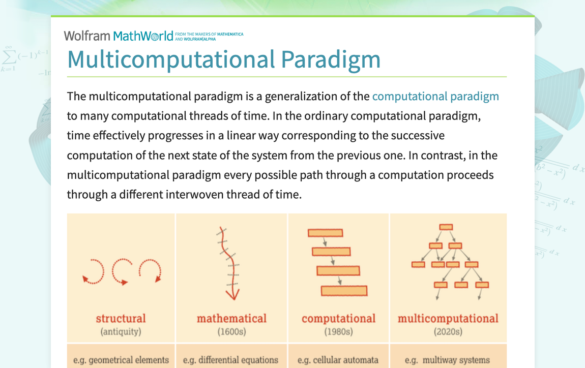 Multicomputational Paradigm -- from Wolfram MathWorld