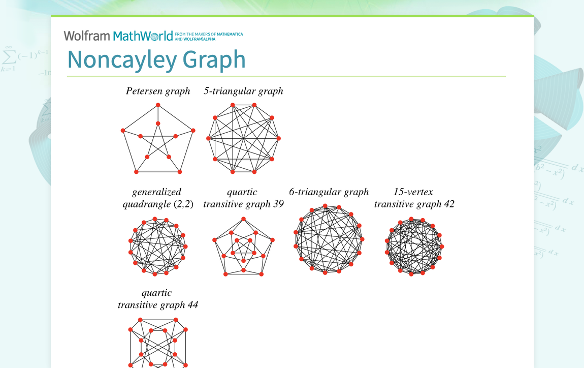 Noncayley Graph -- from Wolfram MathWorld