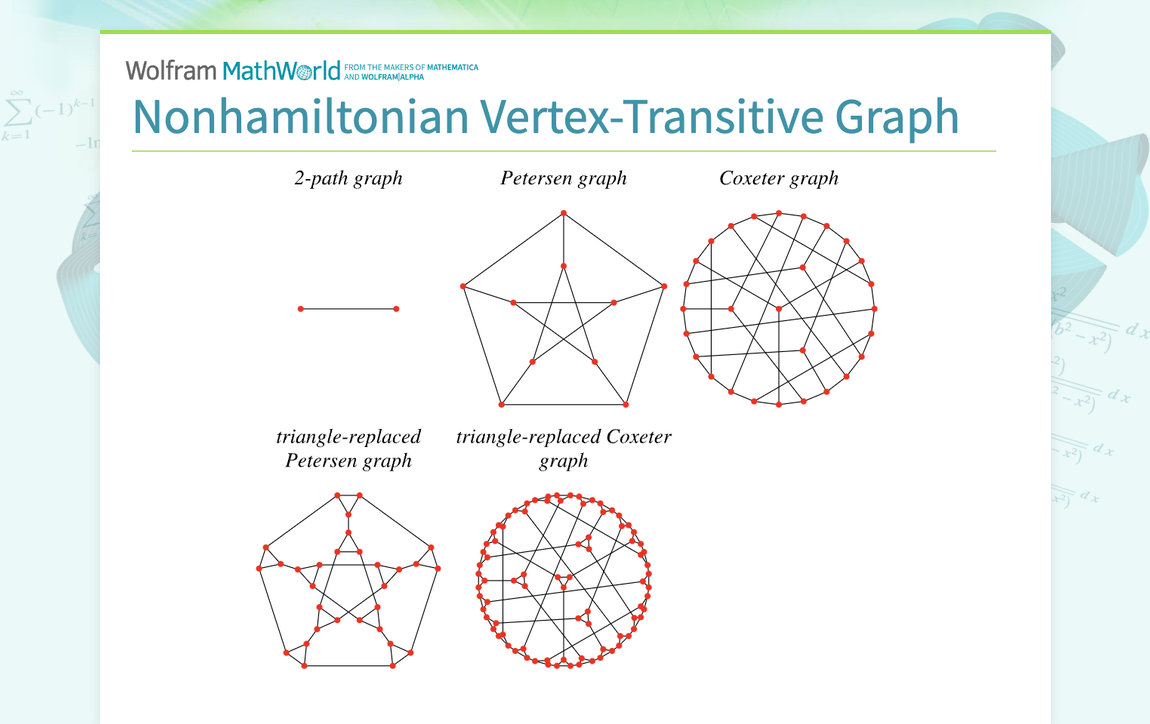 Nonhamiltonian Vertex-Transitive Graph -- from Wolfram MathWorld Nonhamiltonian Vertex-Transitive Graph -- from Wolfram MathWorld