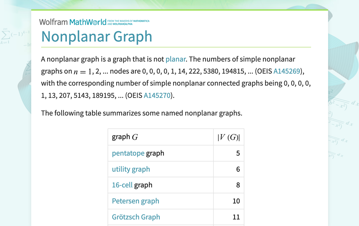 Nonplanar Graph -- from Wolfram MathWorld