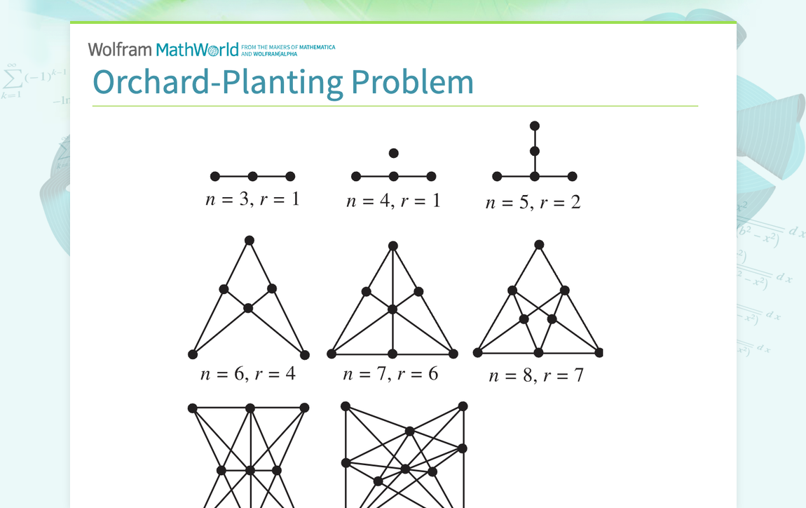 Orchard-Planting Problem -- from Wolfram MathWorld