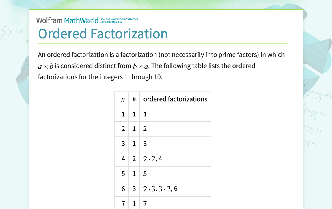Ordered Factorization -- from Wolfram MathWorld