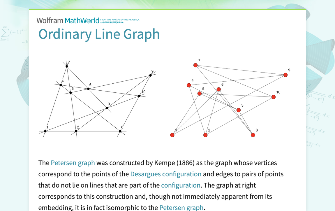 Ordinary Line Graph -- from Wolfram MathWorld