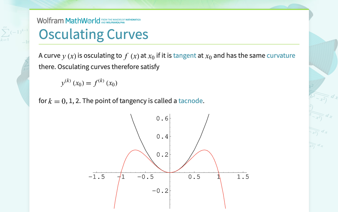 Osculating Curves -- from Wolfram MathWorld