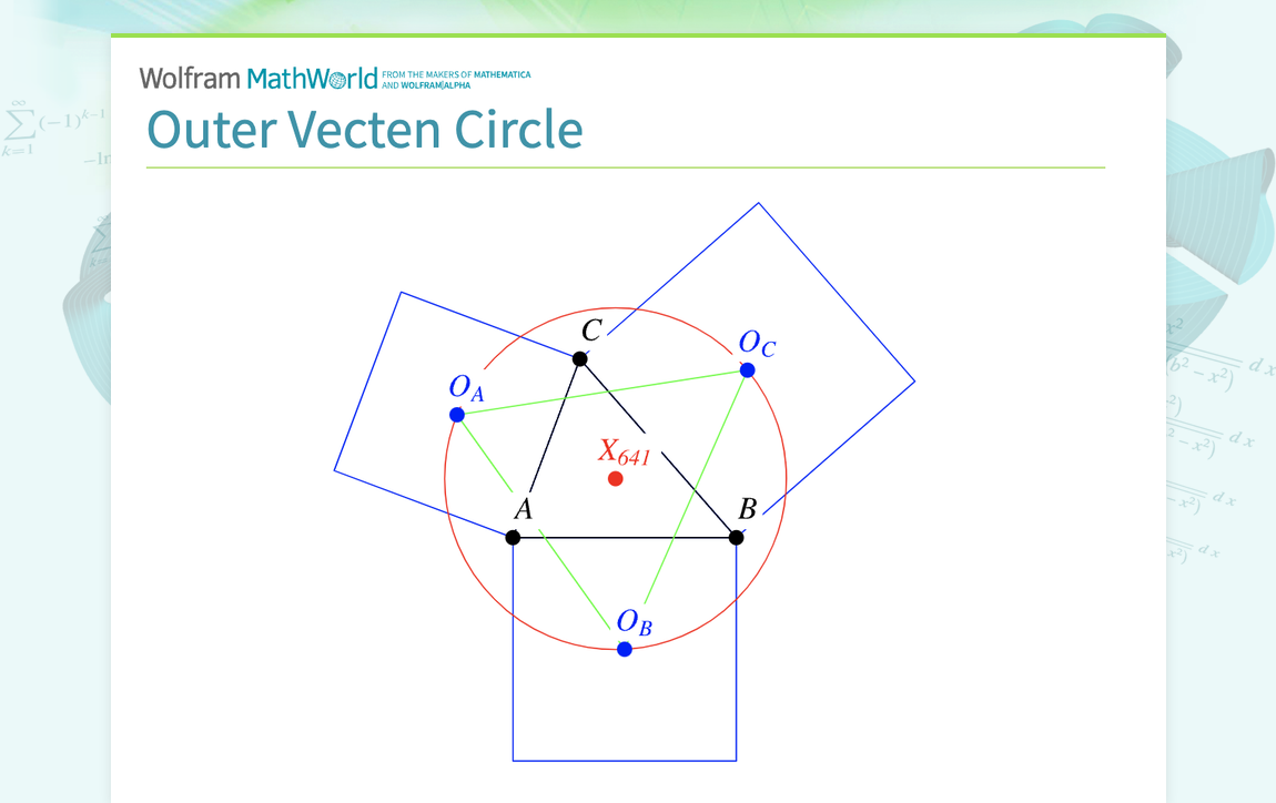 Outer Vecten Circle -- from Wolfram MathWorld