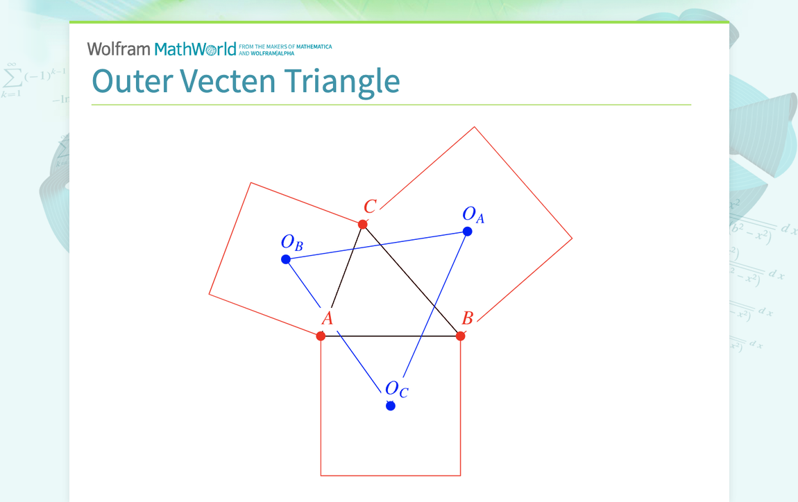 Outer Vecten Triangle -- from Wolfram MathWorld