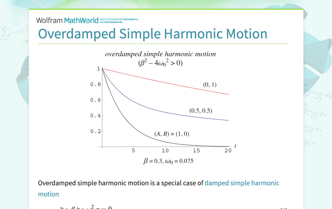 Overdamped Simple Harmonic Motion -- from Wolfram MathWorld