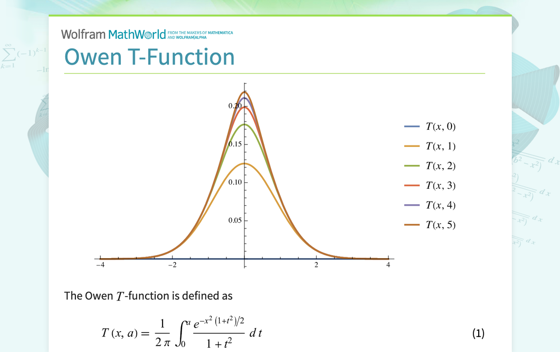 Owen T-Function -- from Wolfram MathWorld