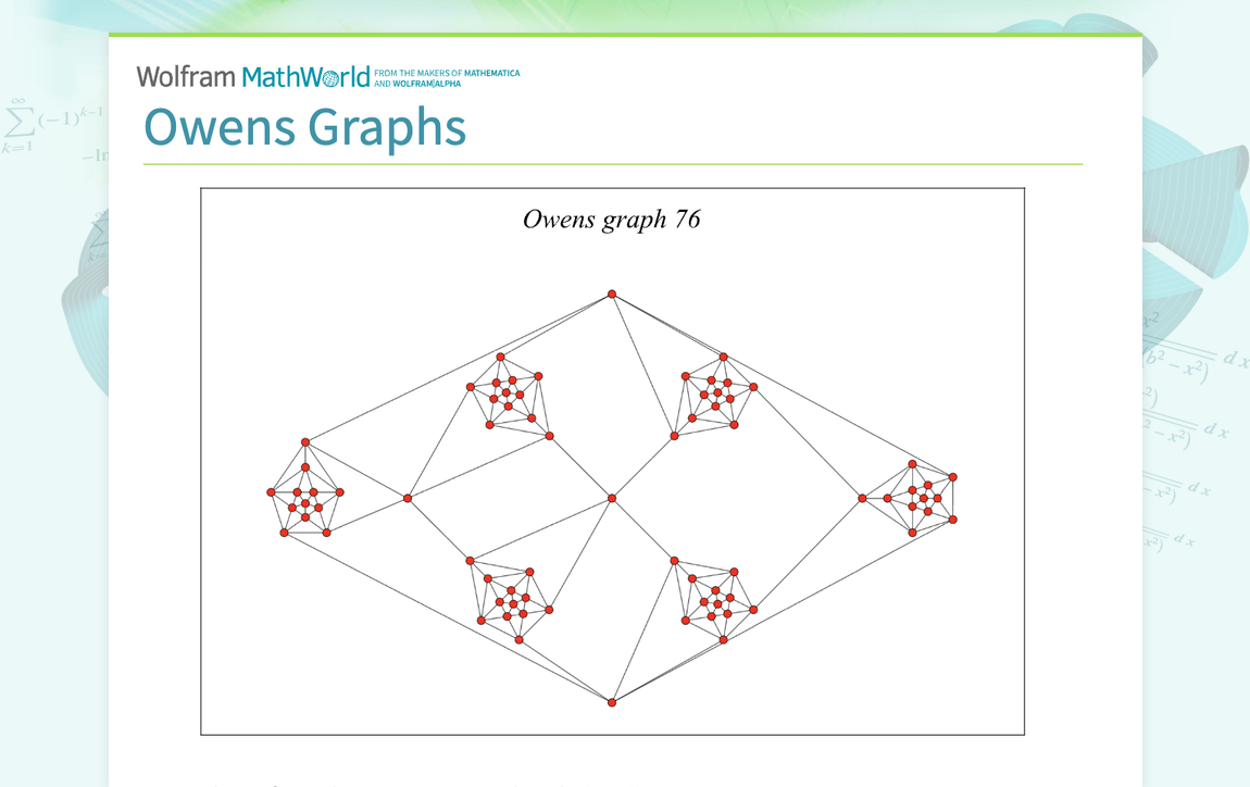 Owens Graphs -- from Wolfram MathWorld