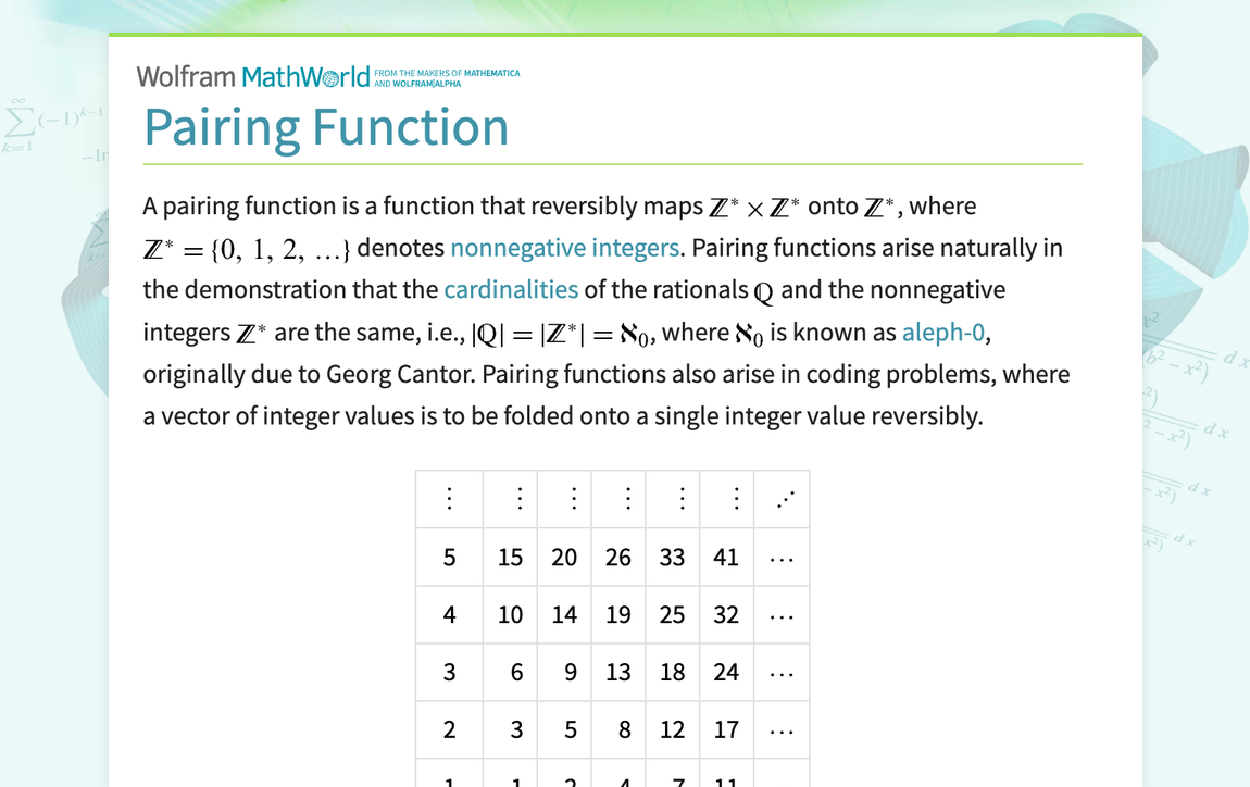Pairing Function From Wolfram Mathworld