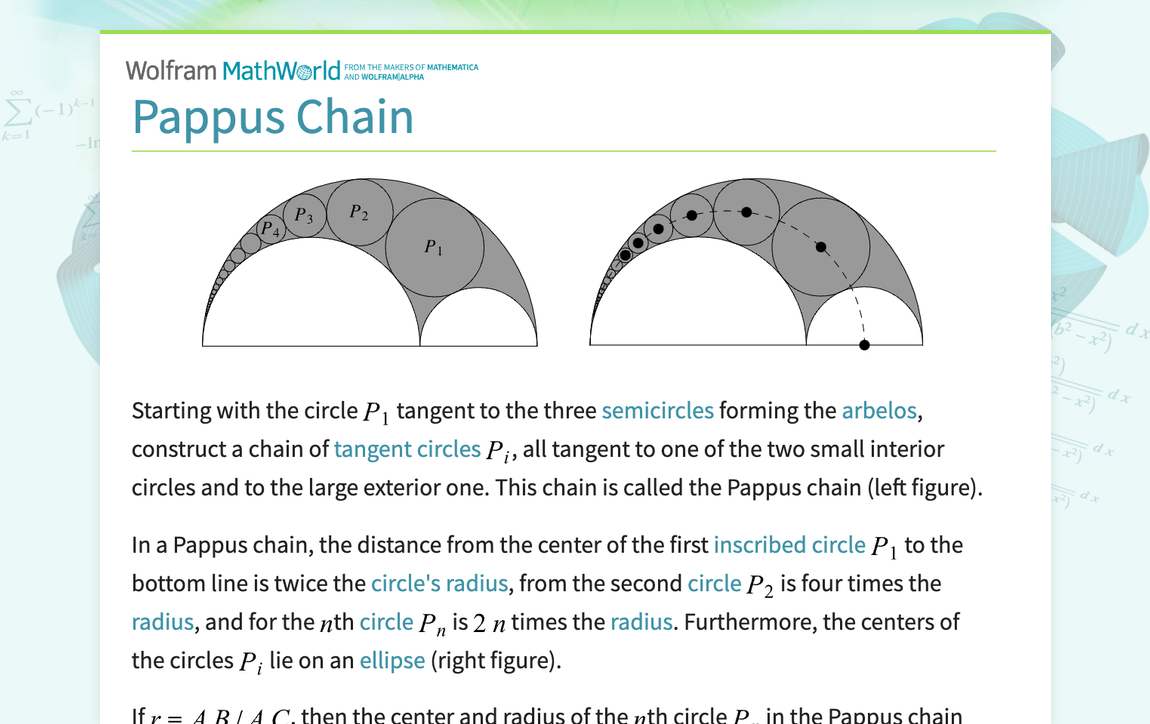 Pappus Chain -- from Wolfram MathWorld