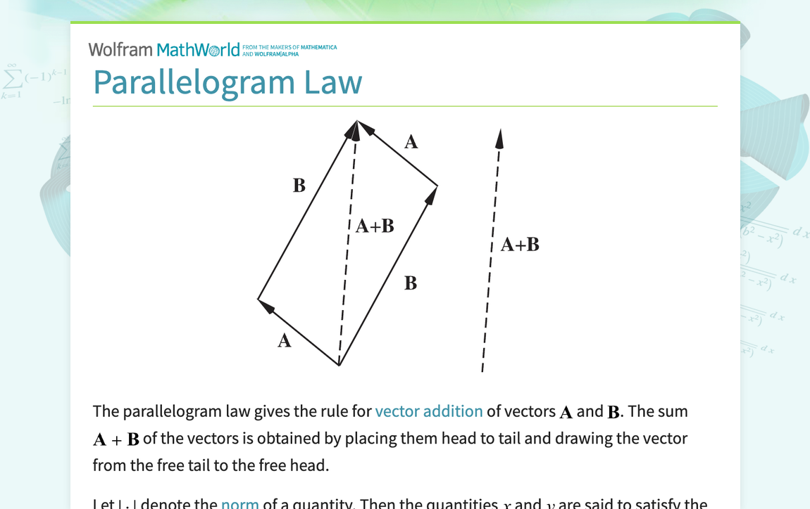 Parallel Law Of Vectors Parallelogram Rule For Vector Addition