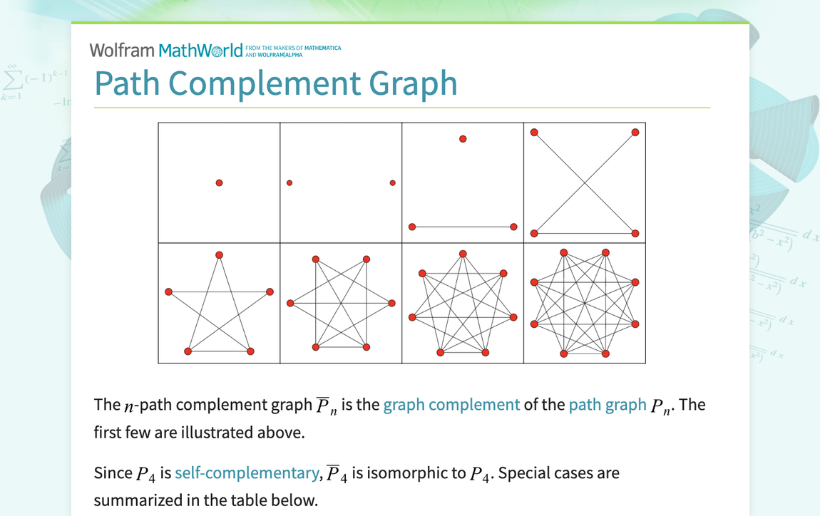 Path Complement Graph -- from Wolfram MathWorld Path Complement Graph -- from Wolfram MathWorld