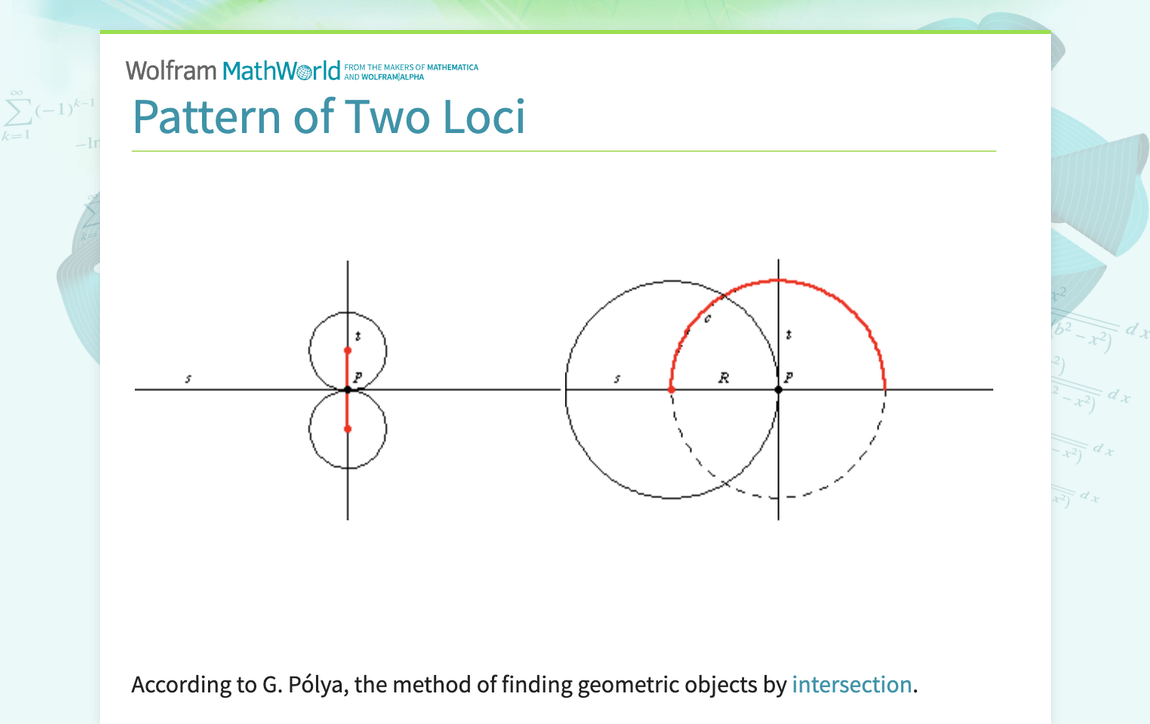 Pattern of Two Loci -- from Wolfram MathWorld