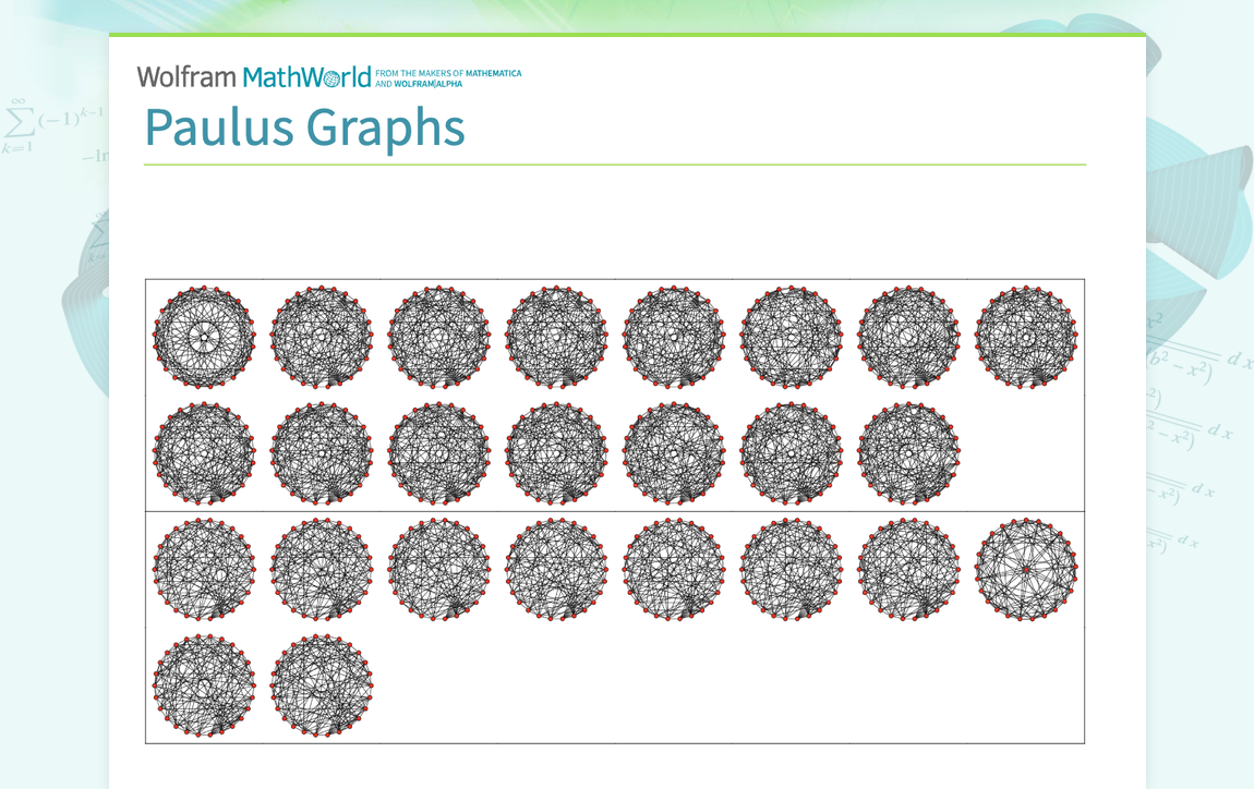 Paulus Graphs -- from Wolfram MathWorld