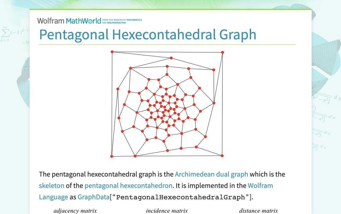 Pentagonal Hexecontahedral Graph -- from Wolfram MathWorld
