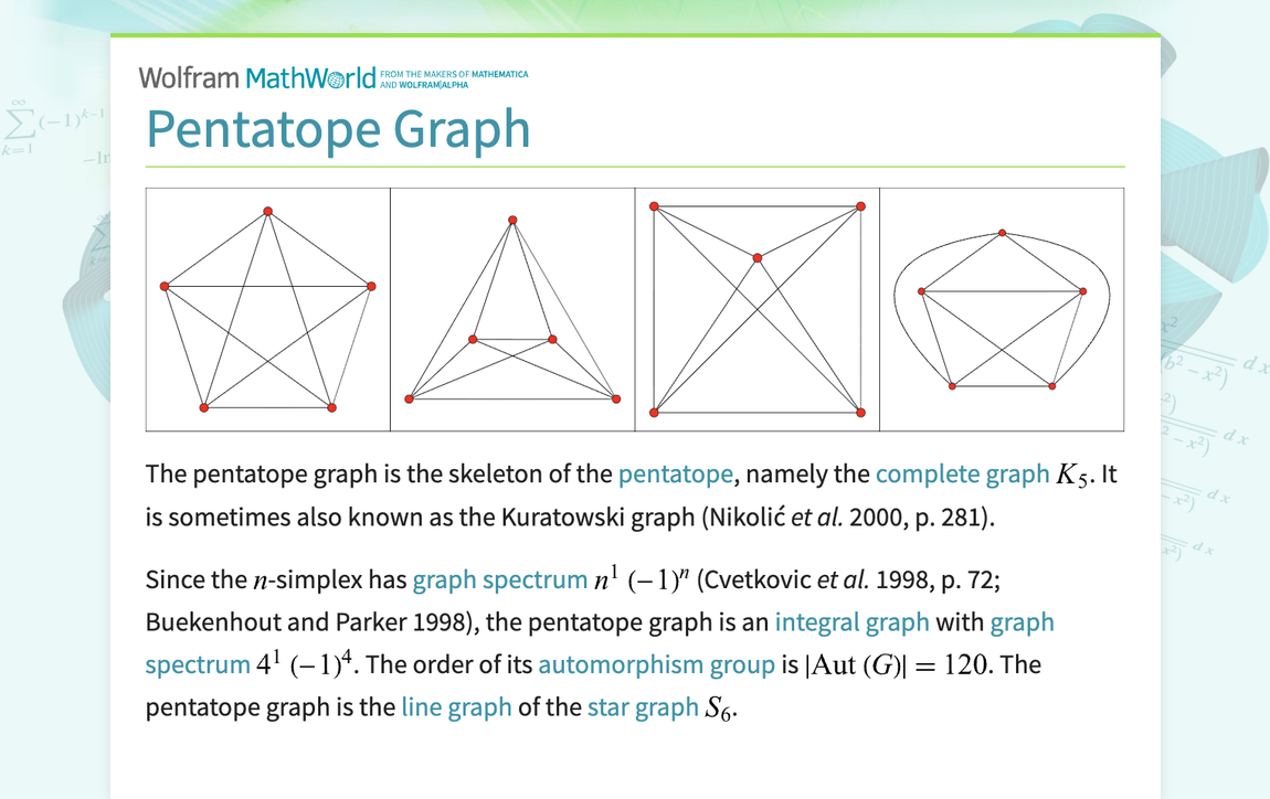 Pentatope Graph -- from Wolfram MathWorld