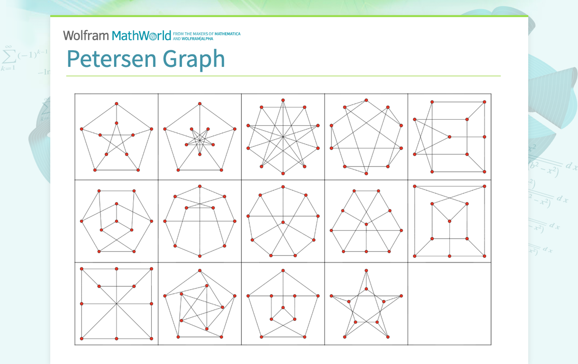 Petersen Graph -- from Wolfram MathWorld