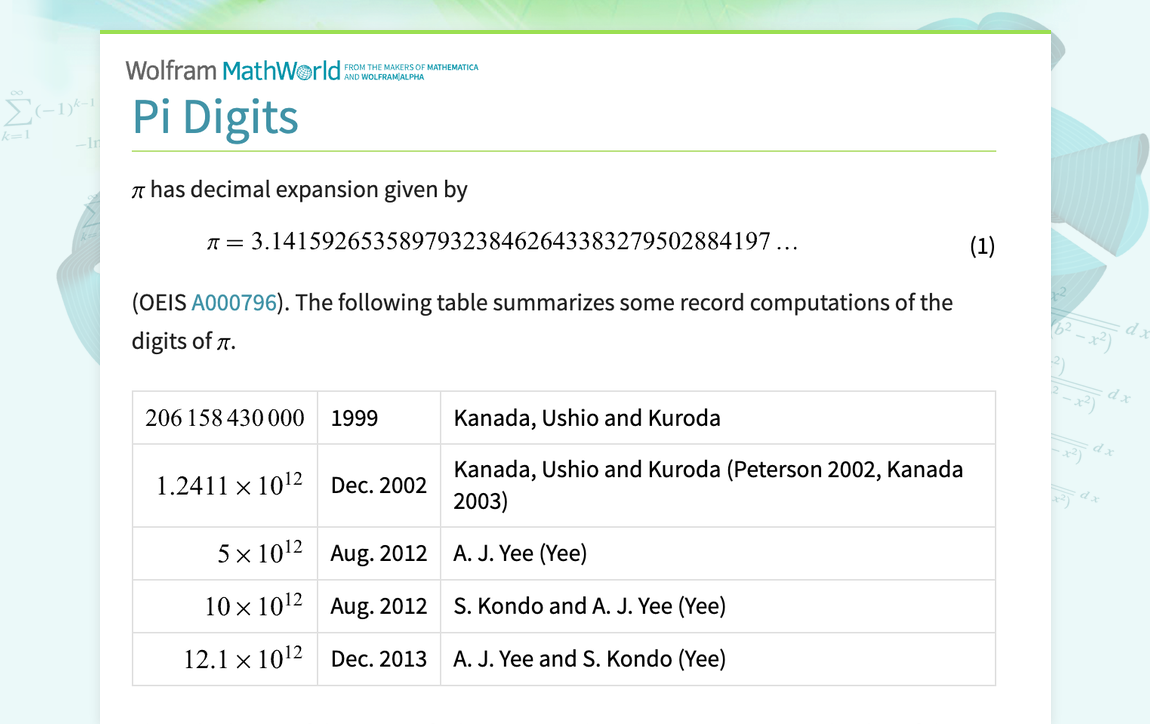 Pi Digits -- from Wolfram MathWorld
