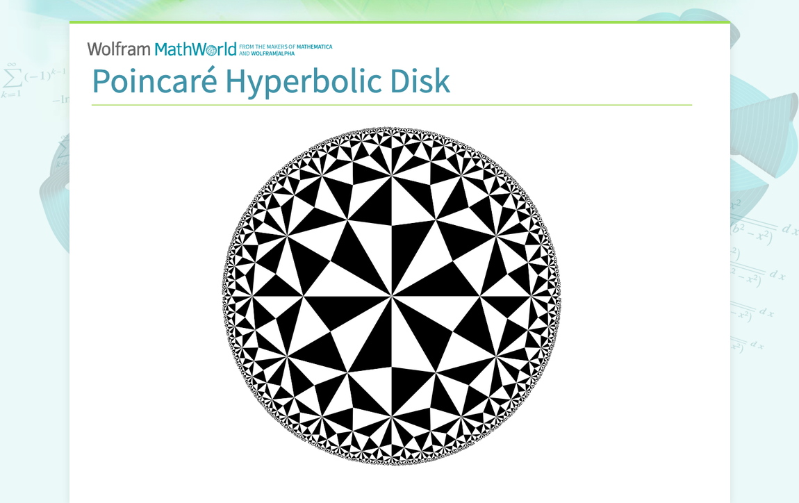 Poincaré Hyperbolic Disk -- from Wolfram MathWorld