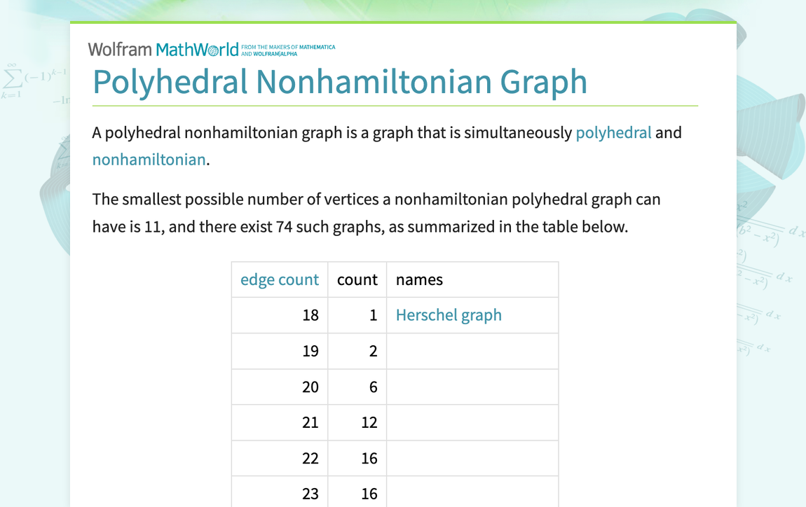 Polyhedral Nonhamiltonian Graph -- from Wolfram MathWorld