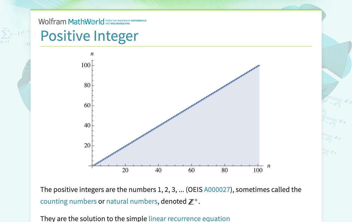 Positive Integer -- from Wolfram MathWorld Positive Integer -- from Wolfram MathWorld