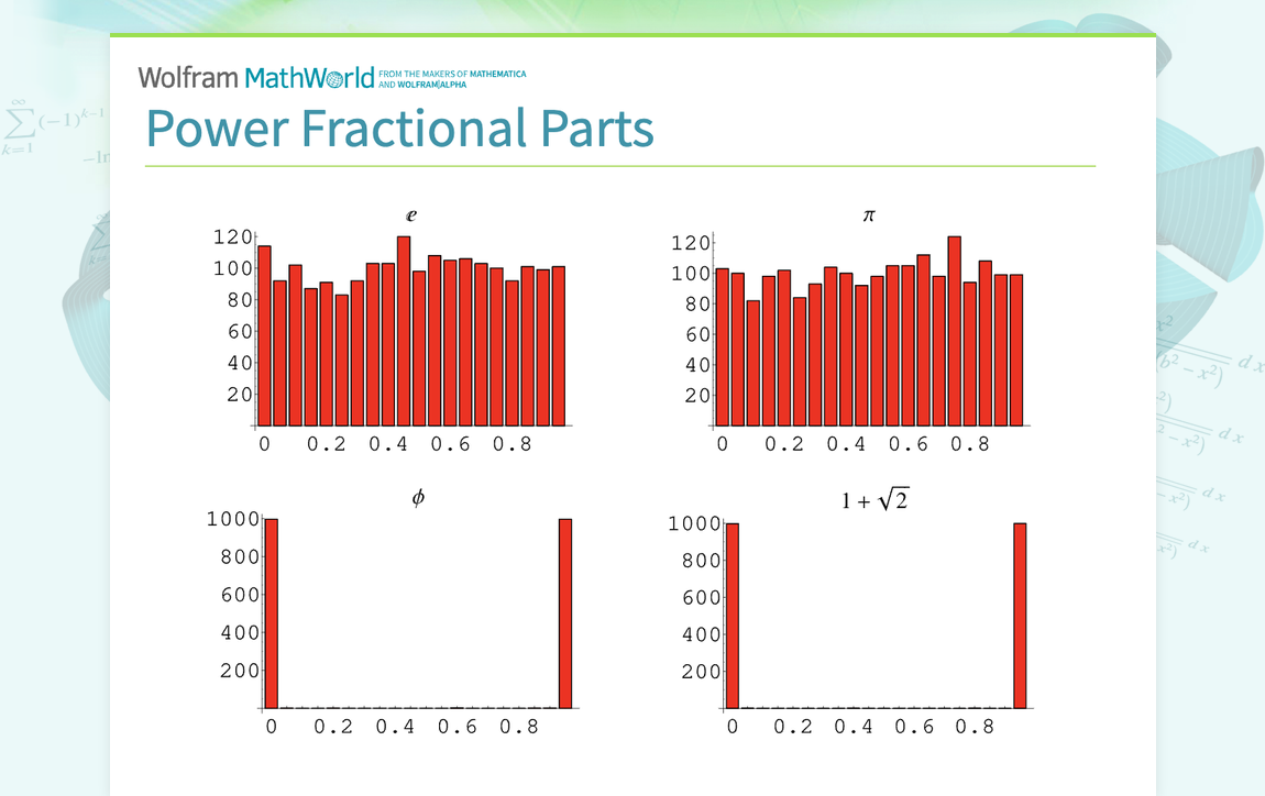 Power Fractional Parts -- from Wolfram MathWorld