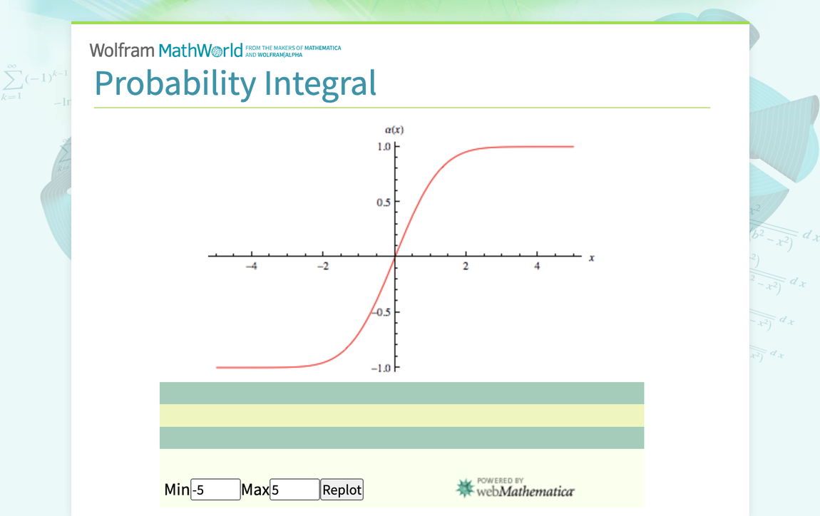 Probability Integral -- from Wolfram MathWorld