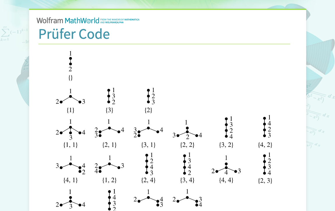 Prüfer Code -- from Wolfram MathWorld