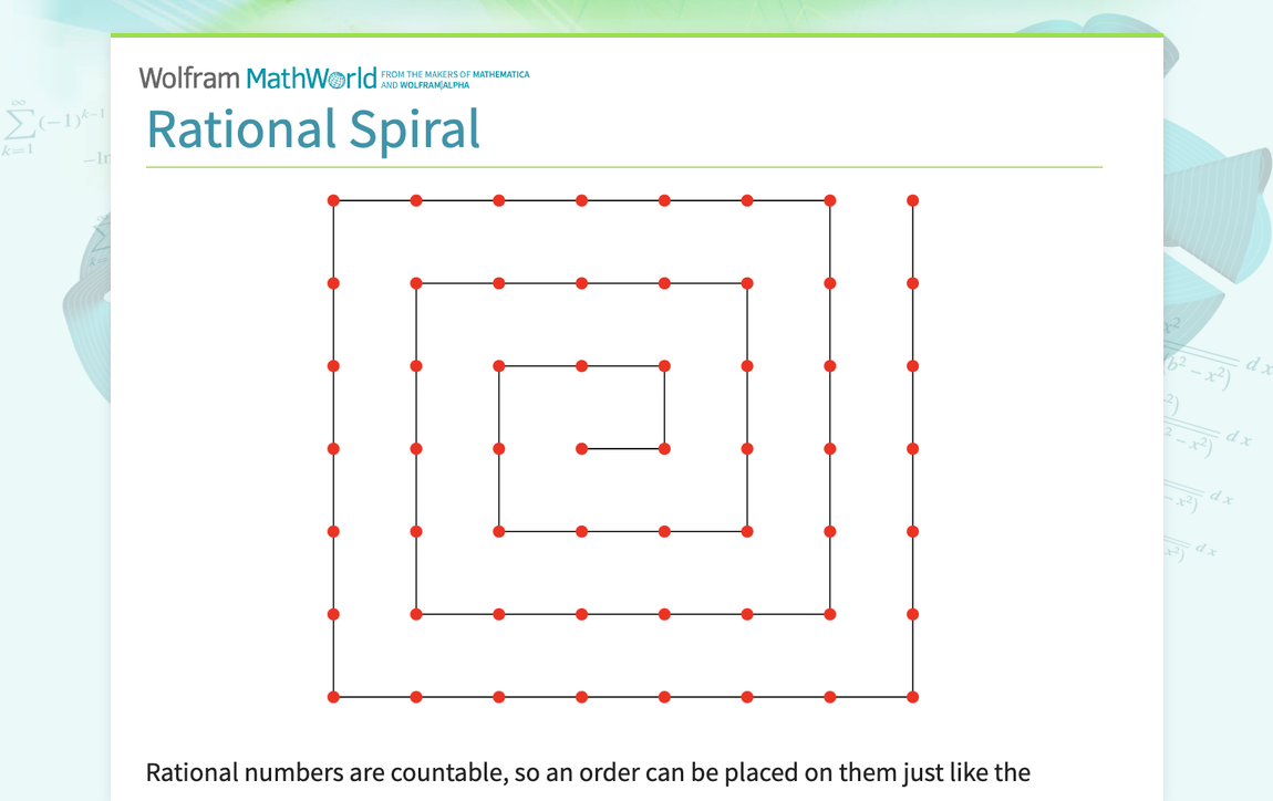 Rational Spiral -- from Wolfram MathWorld