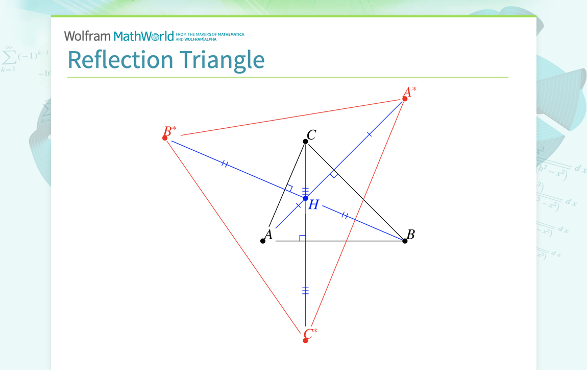 Reflection Triangle From Wolfram Mathworld