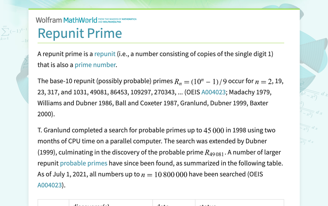 Repunit Prime -- from Wolfram MathWorld